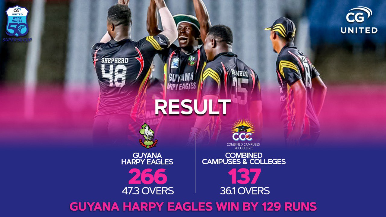 Guyana back to winning ways, thanks to Imlach’s 75 | Windies Cricket news