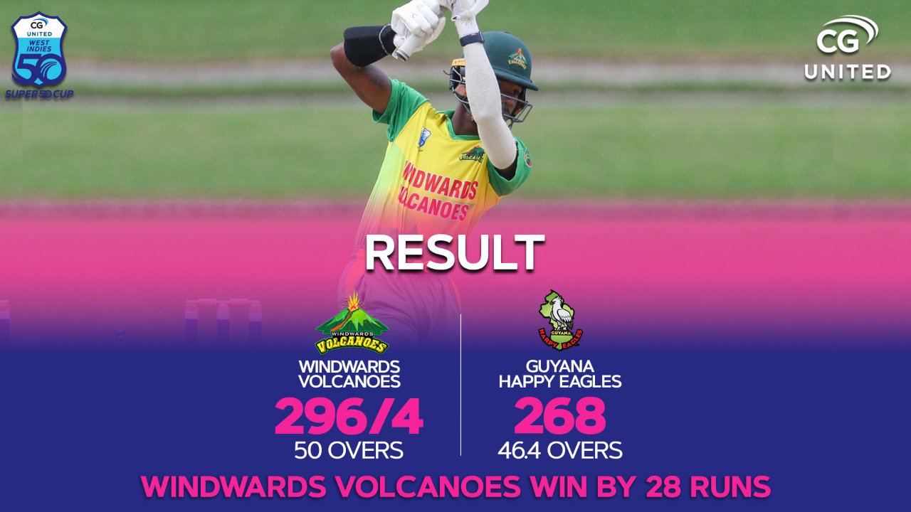 Athanaze goes big as Windwards win, Ottley on fire as T&T start hot ...